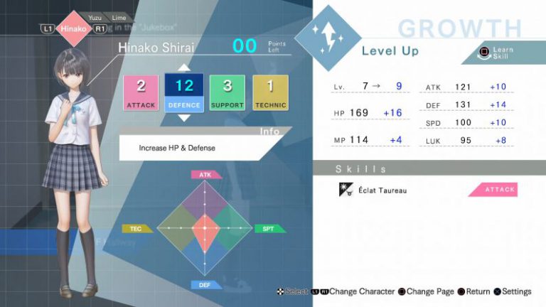 Blue Reflection: Sword of the Girl Who Dances in Illusions - Review
